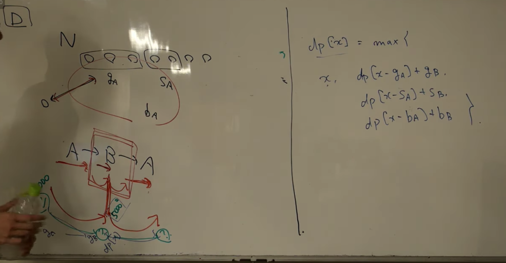 Atcoder Diverta 2019 Programming Contest 2 D問題 Ctoを目指す日記
