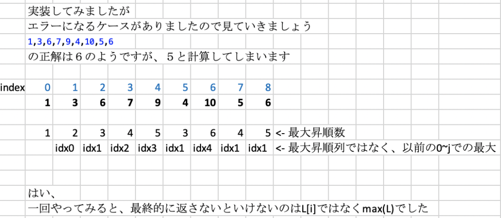 【アルゴリズム脳トレ】leetcode Medium 300 Longest Increasing Subsequence Ctoを目指す日記